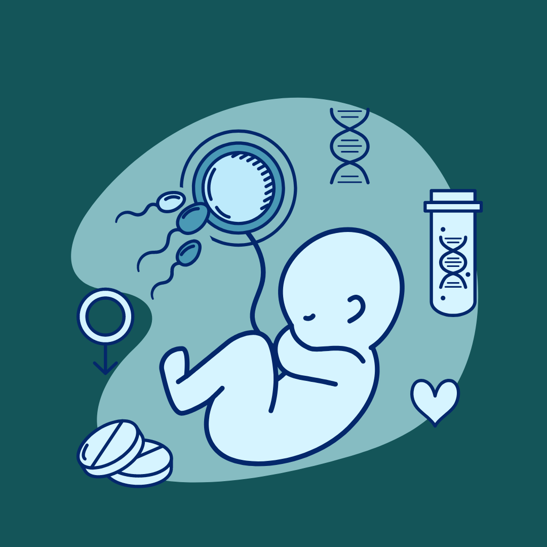 Human Genetic Modification | Center for Genetics and Society